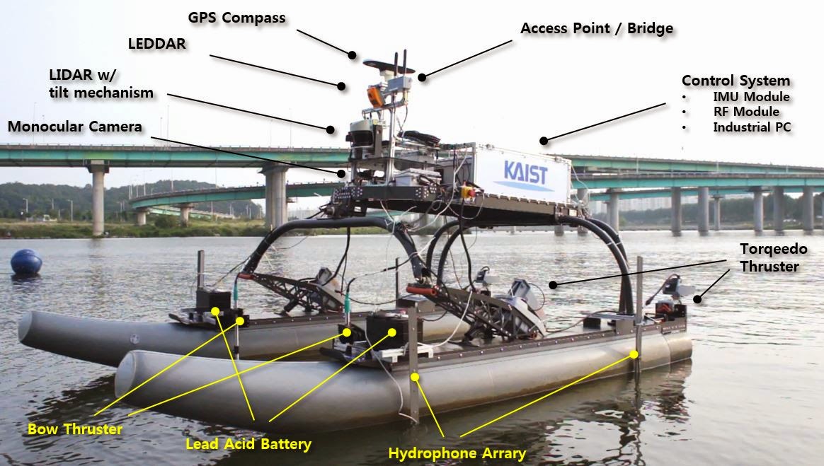 Angry Nerds - RobotX Challenge 2014: Boat