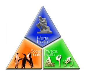 Health Tips: Introduction to Health