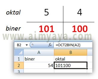 Konversi Okta Ke Biner oktal ke heksa oktal ke desimal ~ SISTEM BILANGAN