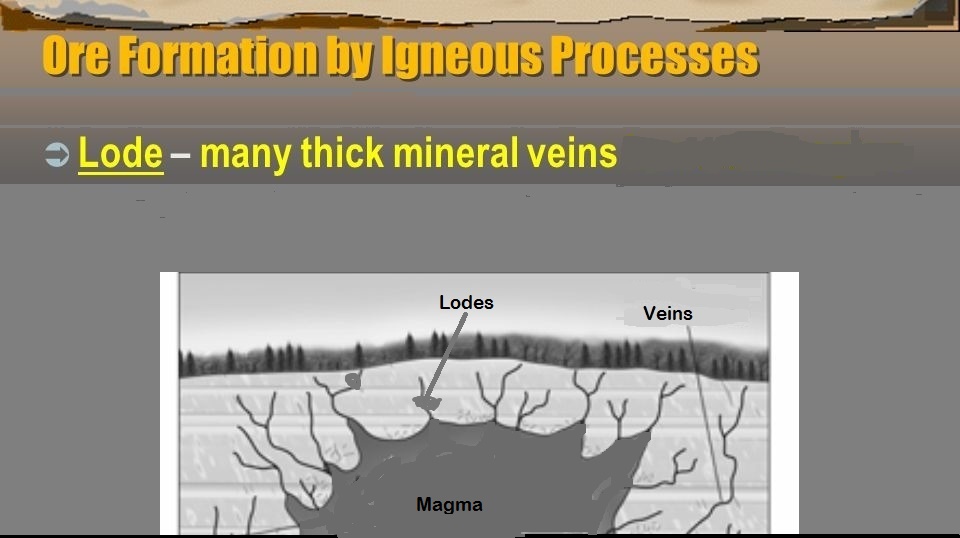 NTSE SOCIAL SCIENCE: MINERALS AND POWER RESOURCES IN INDIA