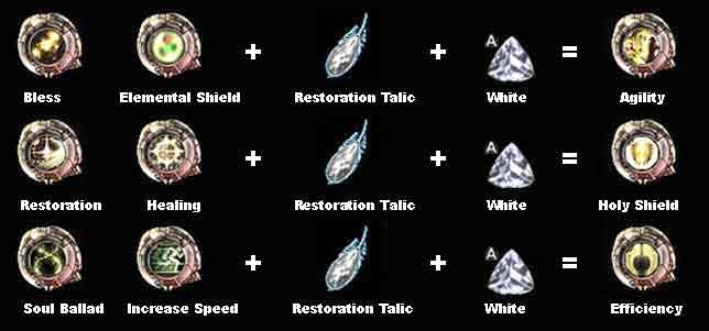 Cara Membuat Force Elite ~ RF Online Indonesia