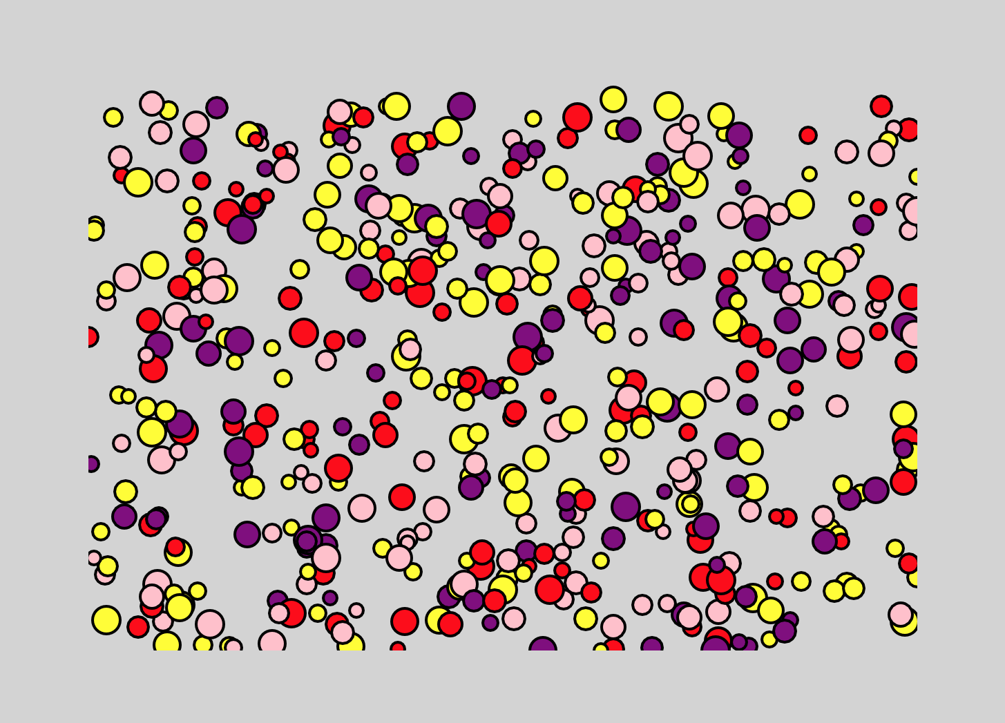 Algorithmic Art: First Meetup in Cornwall - Beginner's Intro To ...