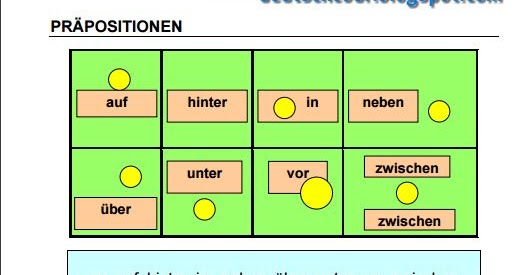 PRÄPOSITIONEN ~ Deutsch lernen