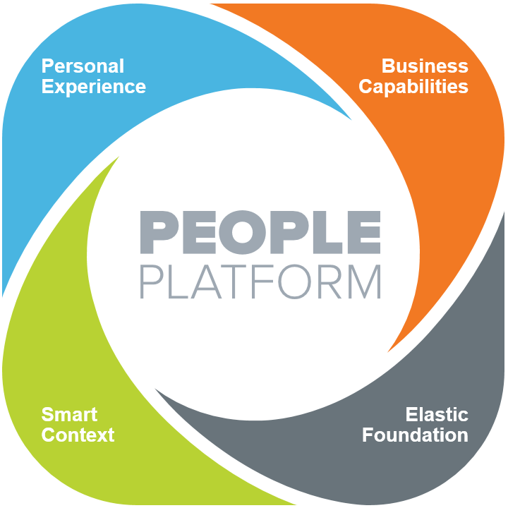 PETOLINK: A Platform Taking You To Where People Are, And Where You Need ...