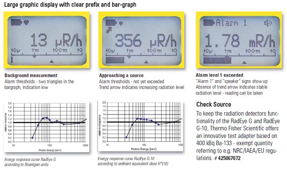 RadEye G/G10 Survey Meter ~ Kashelara.com - for Nuclear Supplies & Services