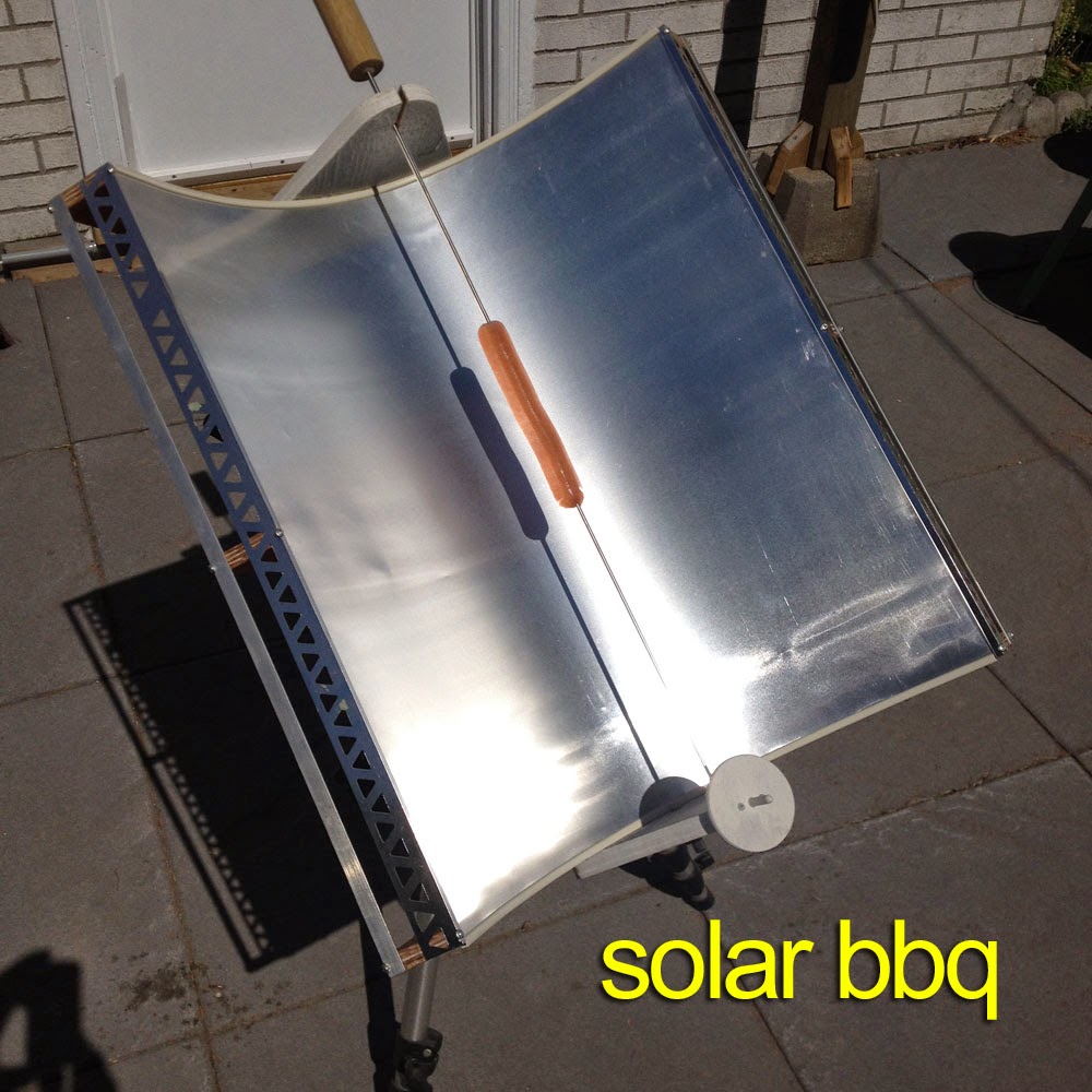 georgesworkshop: solar thermal