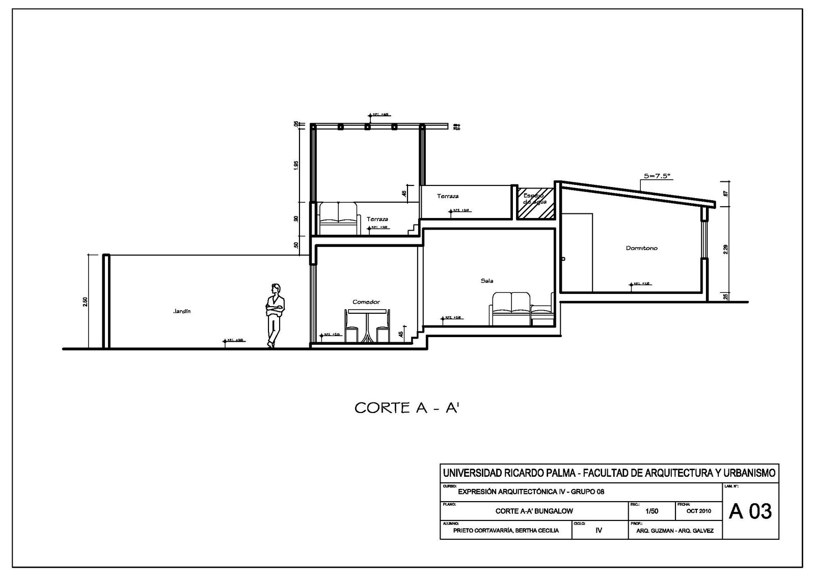 Que Son Cortes En Planos Arquitectonicos