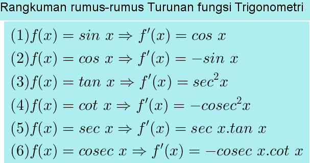 Belajar Matematika Online: Turunan fungsi trigonometri