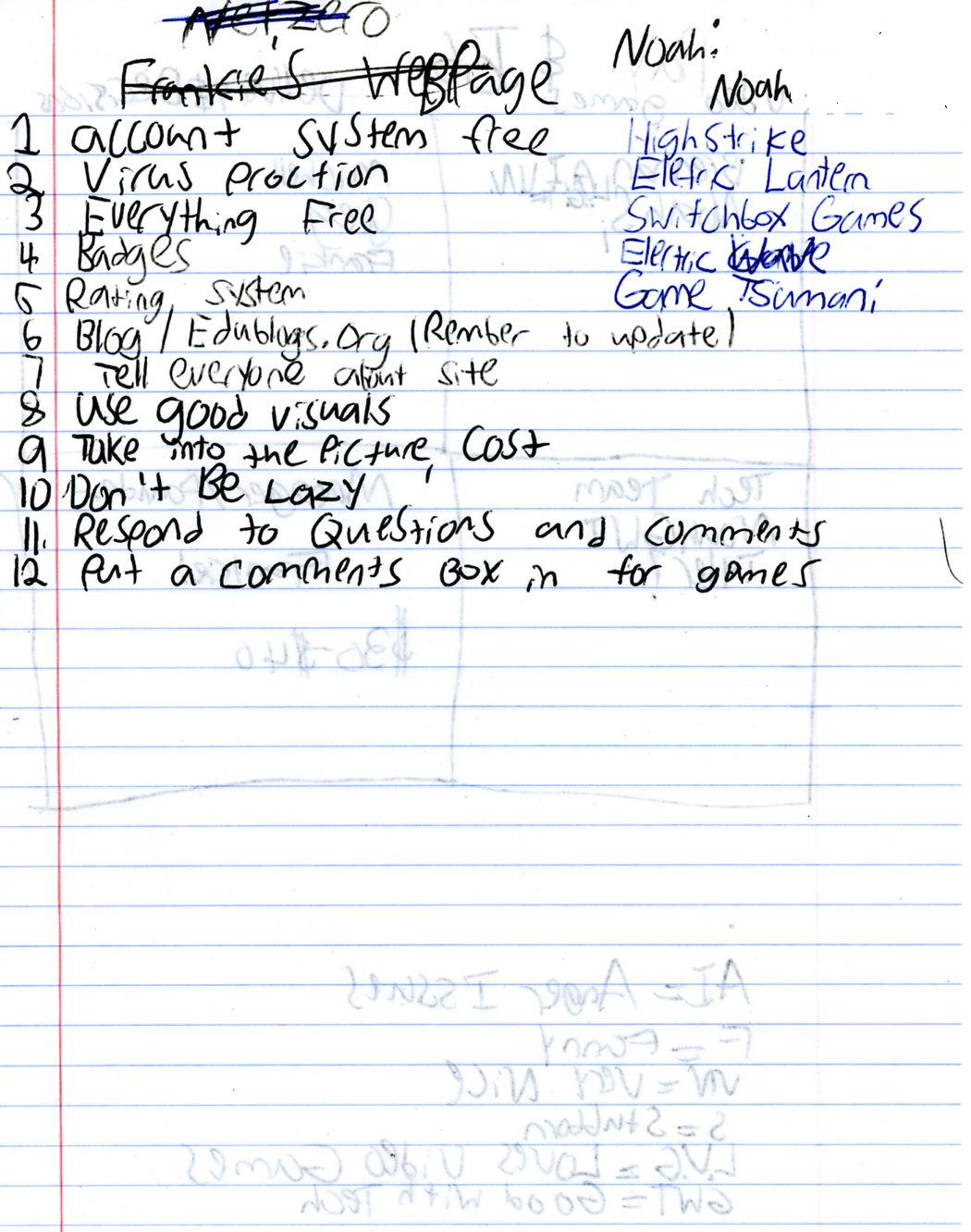Deb Best Practices: Leadership Start-Up Lessons from 5th Grade ... Deb Best Practices: Leadership Start-Up Lessons from 5th Grade ...