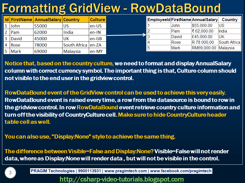 Sql server, .net and c# video tutorial: Part 9 - Formatting GridView based