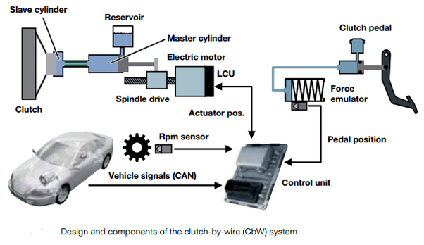 Industrial Engineering What Is Production System industrial-engineering-what-is-production-system