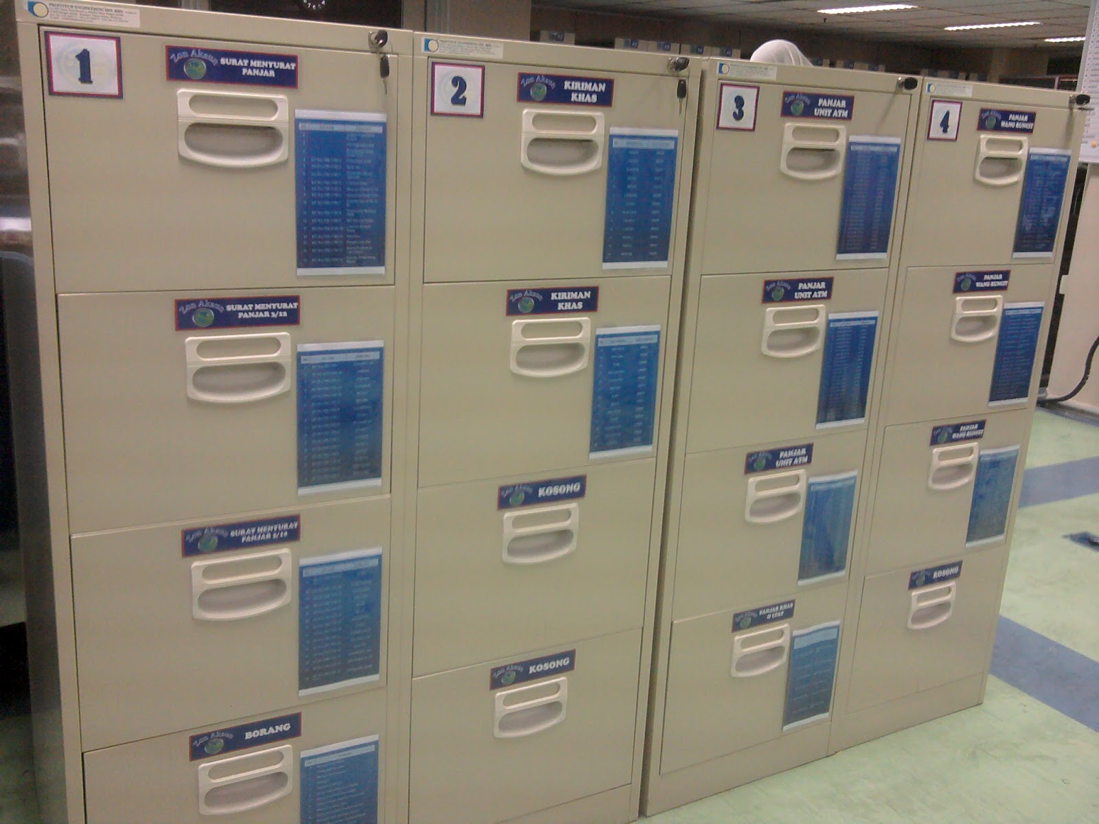 Sudut 5S Zon Akaun: UNIT PANJAR