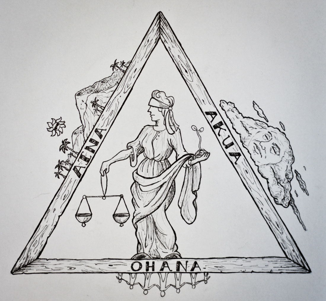 It's a process thing. : Trifecta’d