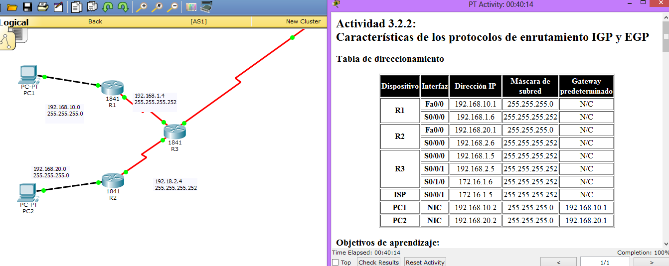 CONMUTACION REDES DE DATOS CCNA II: 2.- Características de los ...