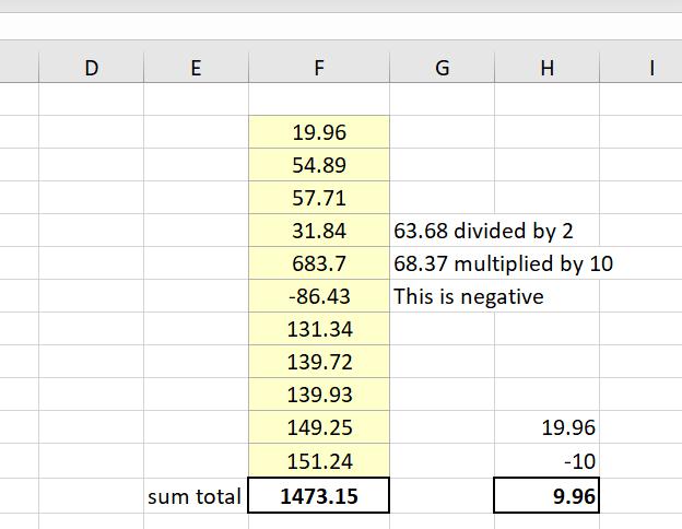 excelintoexcel: Formula | Auto Sum | Deduct | Multiply | Divide