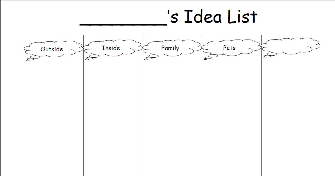 Class-y Kimberly: Wednesday Writing: Getting Ideas