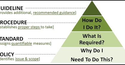 HR Success Guide | Top Human Resources Blog: Difference between ...
