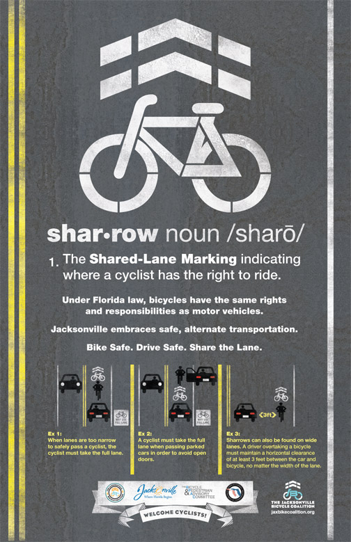 RIVERSIDE AVONDALE PRESERVATION: Bike Sharrows on Riverside Avenue