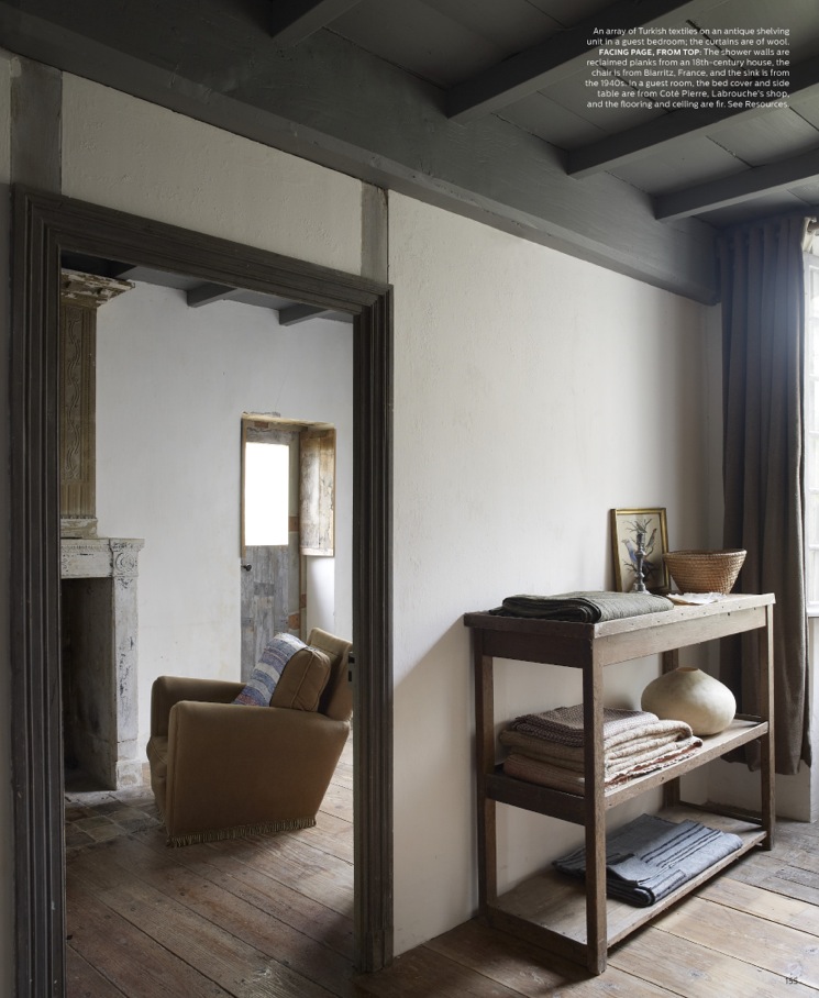 Coulda Shoulda Woulda: Home decor mag editorial choices