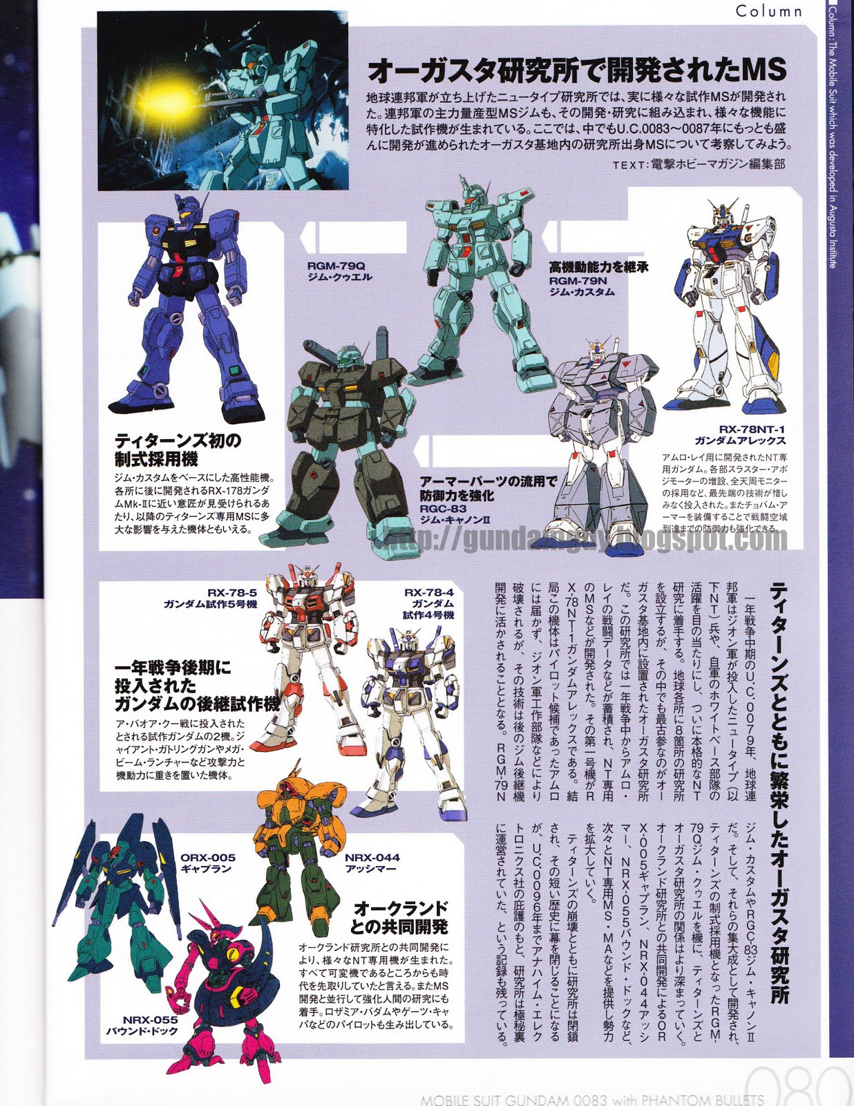 GUNDAM GUY: RGM-79C GM Type C - Mobile Suit Gundam 0083 w/ Phantom ...