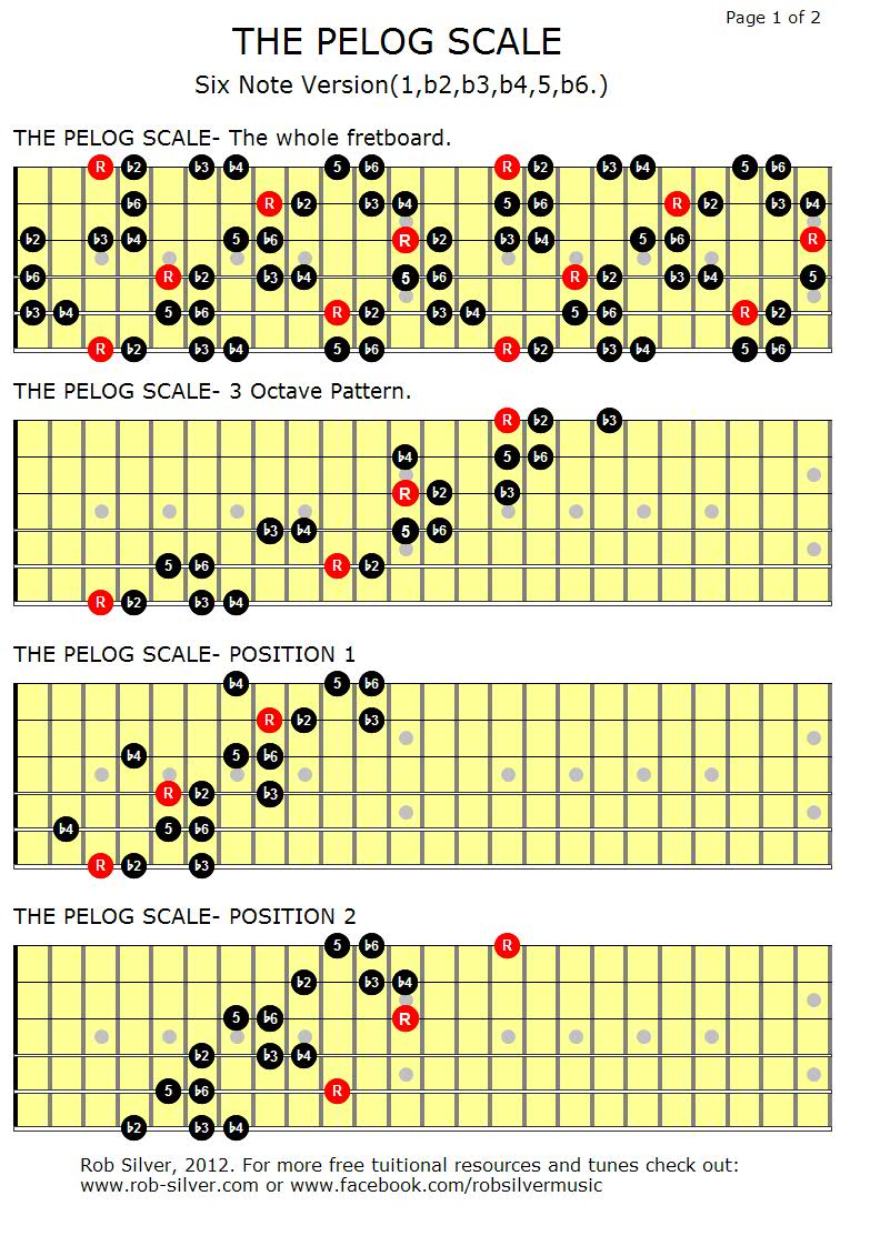 ROB SILVER: THE PELOG SCALE