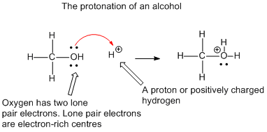 Good Molecules: Drawing reaction mechanisms with curved arrows