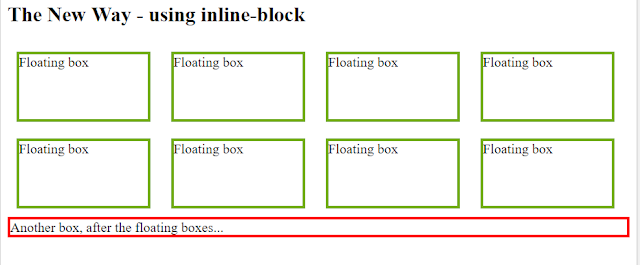 Web Snippets: Display block vs inline vs inline-block