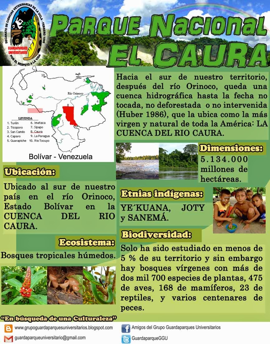 Conoces sobre las características del Parque Nacional EL CAURA que ...