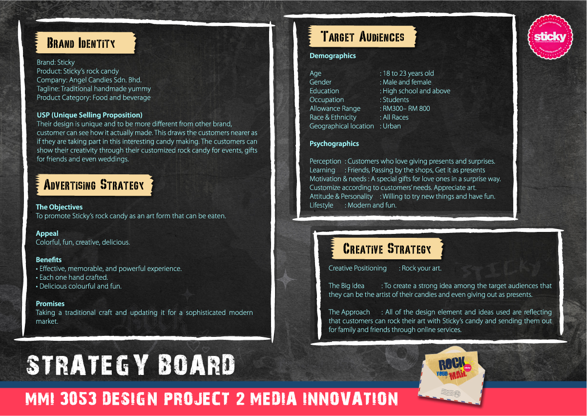 Situation Analysis of Sticky: Major Project Board submission