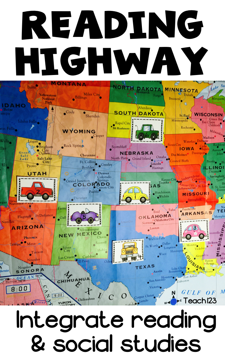 Book Bag, Reading Response, & Integrate | Teach123