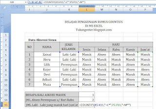 BELAJAR RUMUS FUNGSI COUNTIFS DI MS EXCEL - Tukang Enter