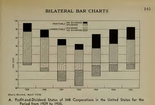 Map Catalog-Danielle Schwartz