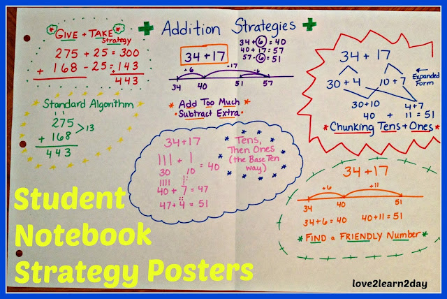 love2learn2day: Student Notebook Strategy Posters
