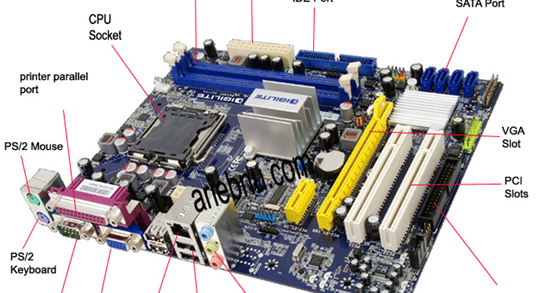 LANGKAH -LANGKAH MERAKIT CPU ~ Arsitektur Komputer