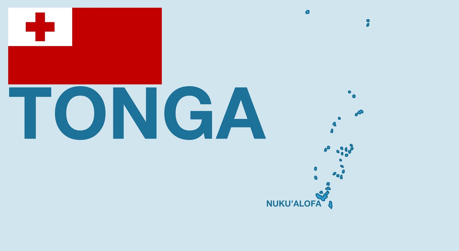 Histories of Nations