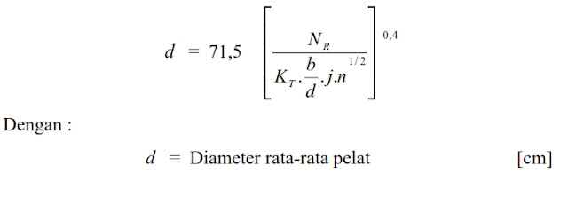 Rumus-Rumus Yang Digunakan Pada Kopling | ilmu teknik mesin indonesia