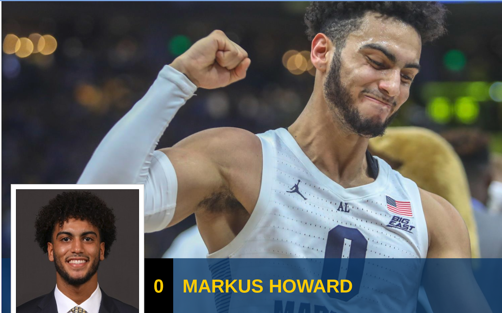 Marquette Star Markus Howard Opens Up About Mental Health
