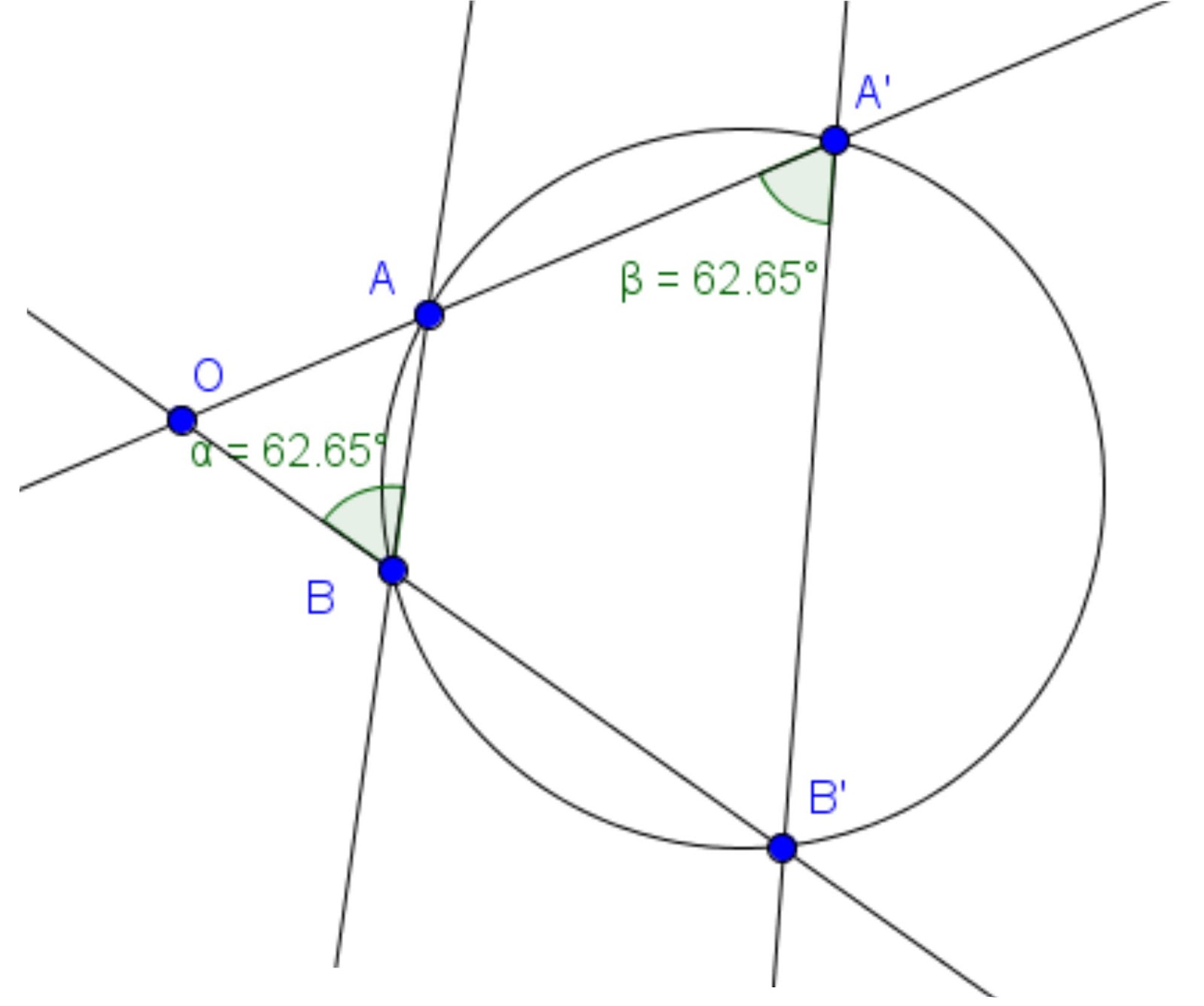 Geometría para Julia: Inversión I. Definición y propiedades