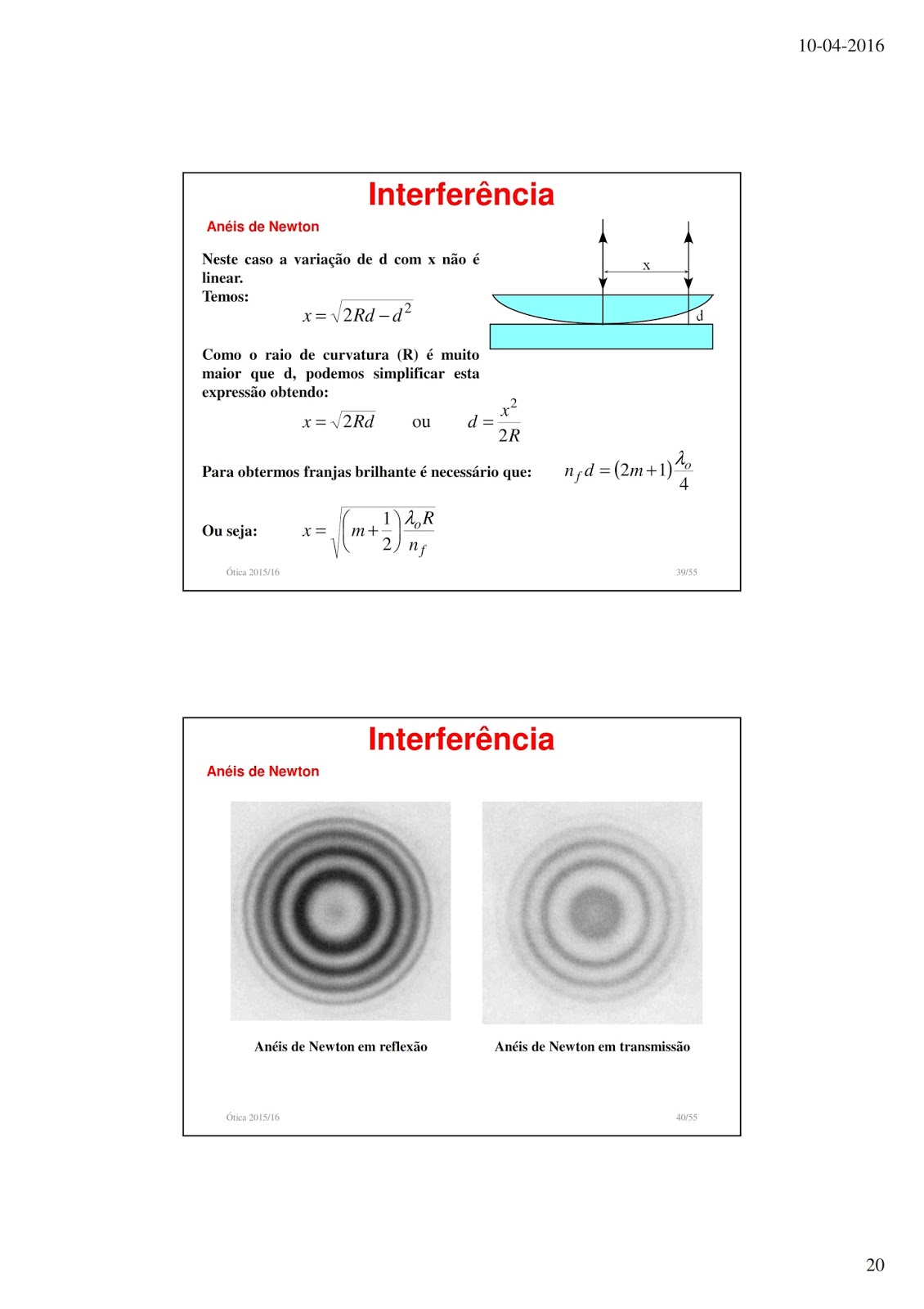Tópicos de Física Moderna: Aula 09 Interferência
