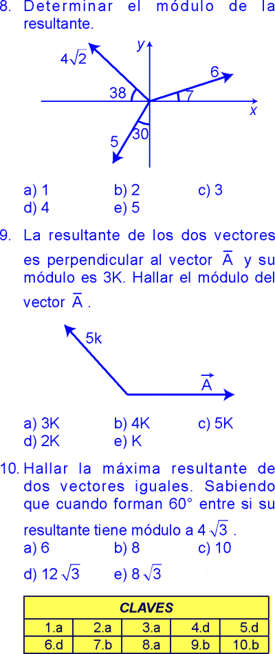 OPERACIONES CON VECTORES EJERCICIOS RESUELTOS DE LA RESULTANTE PDF