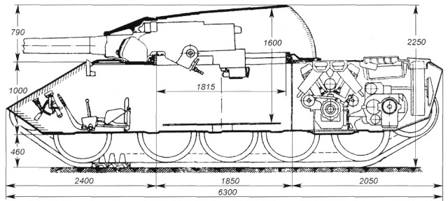 Between the T-54, "Patton," and "Centurion" tank lineages, which is ...