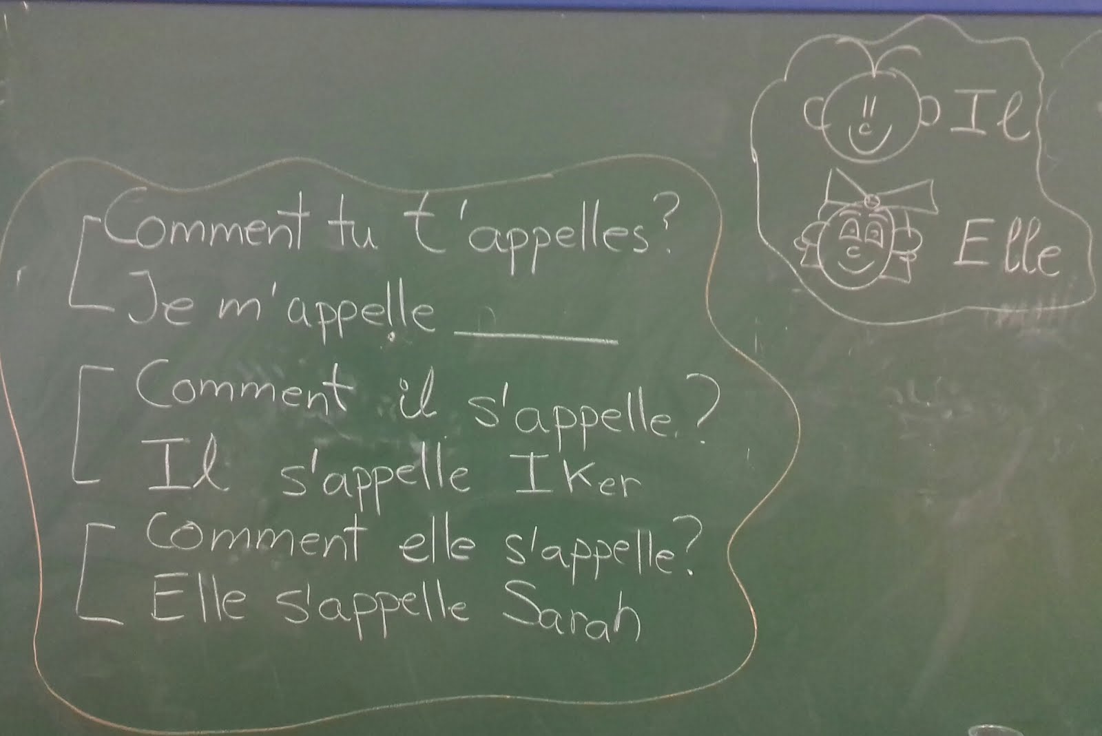 Français Syalis: Comment il s'appelle?