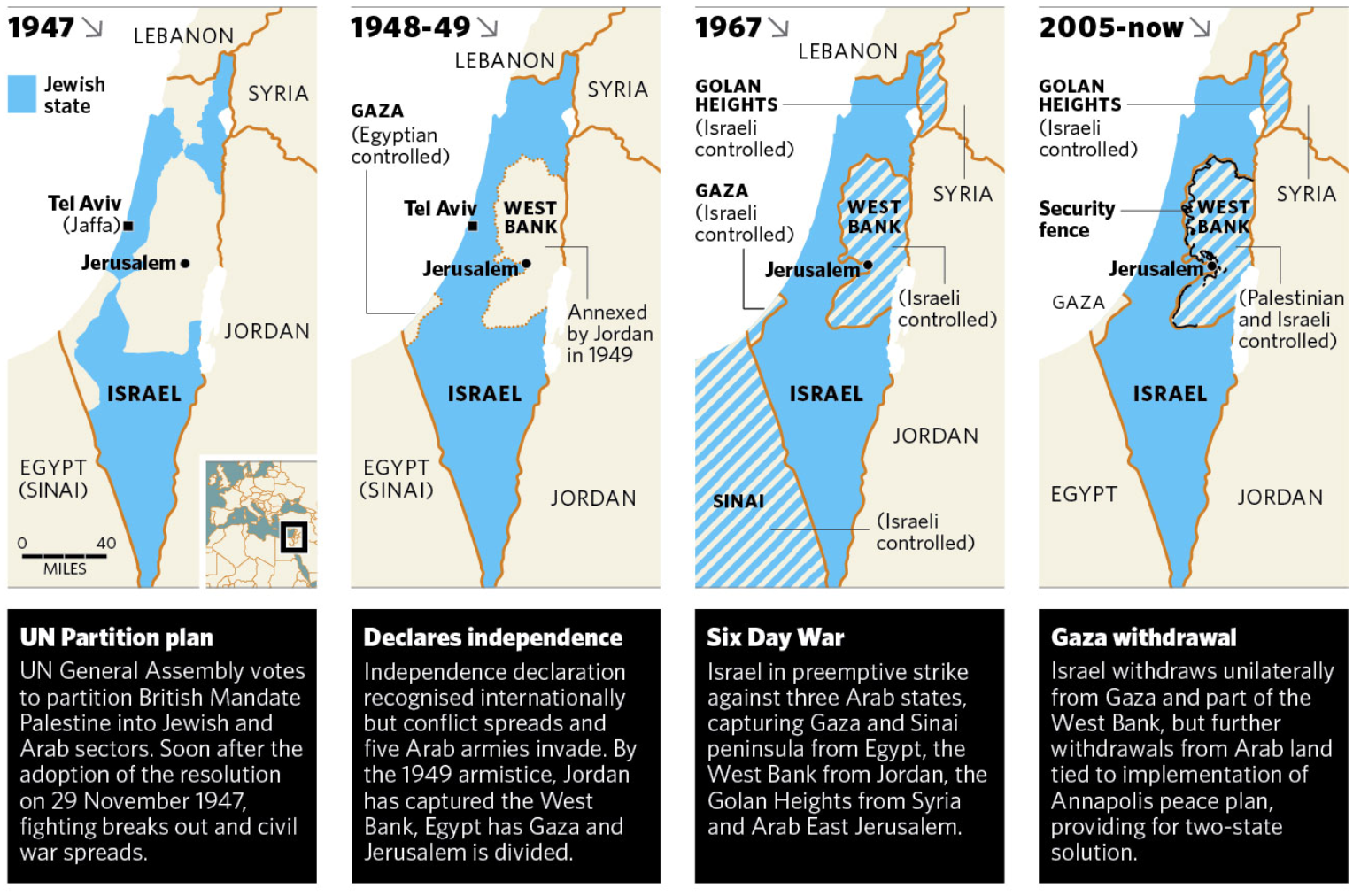 KTemoc Konsiders ........: On Israel intending to annex Palestine