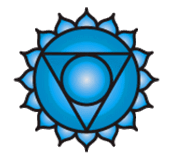 Desbloquear o Activar el Quinto Chakra - ( Chakra de la Garganta ...