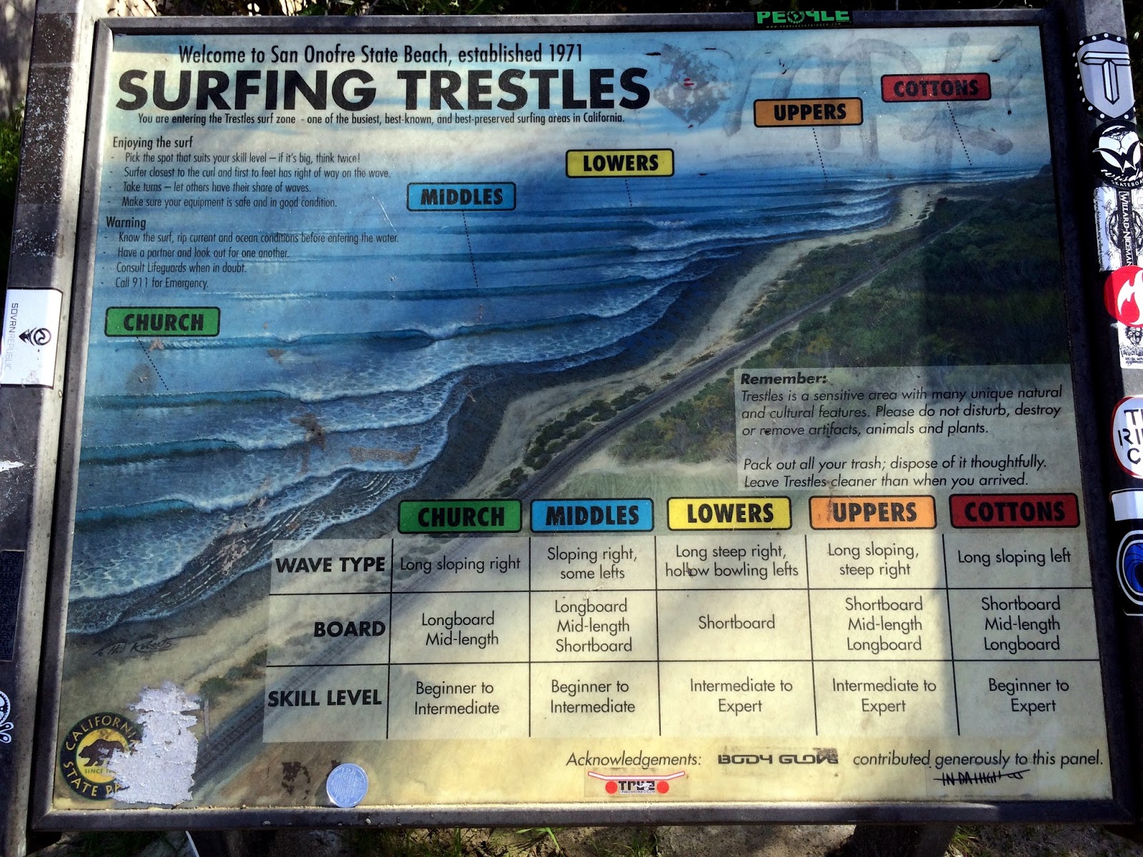 Sensory Overload: January 2015