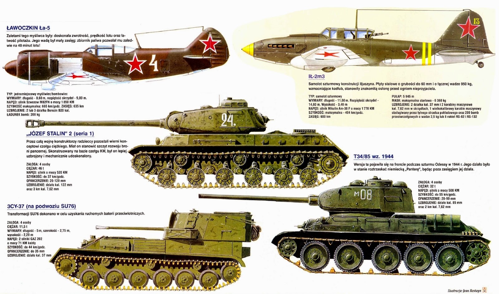 Barbarossa to Berlog: Operation BAGRATION