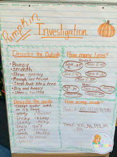 Once Upon a Classroom: A Teacher's Tales