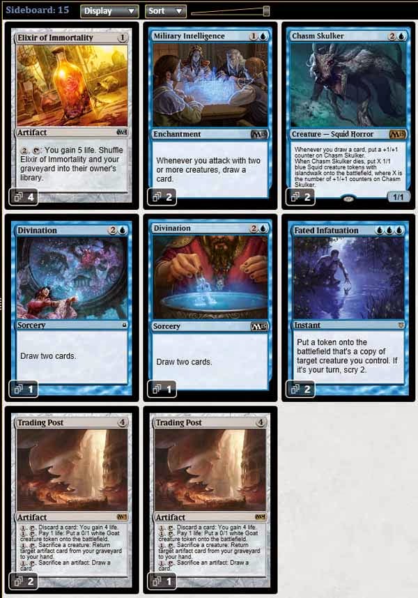 Magic the Gathering Adventures: [Standard] Blue Artifacts Post-rotation ...