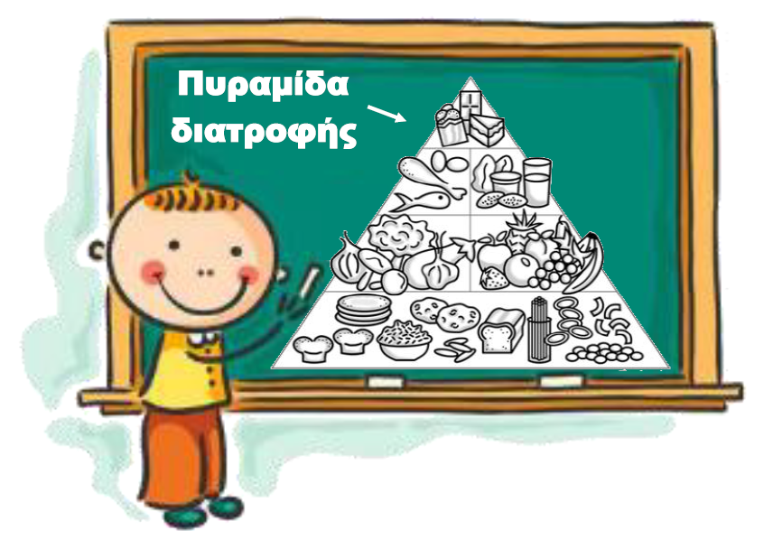 Δημιουργίες από καρδιάς...: Τόσο λάθος διατροφή!