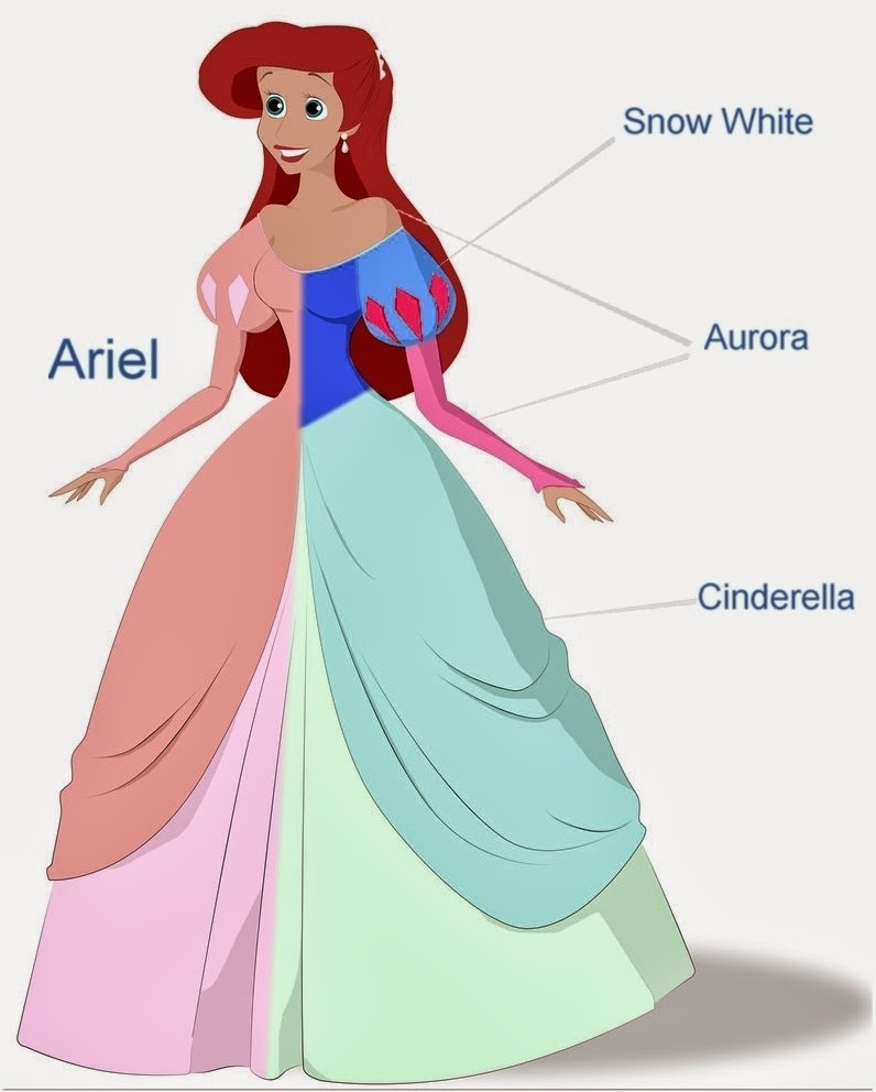 musings/mumbles: I want to be a princess! Professional princesses and ...